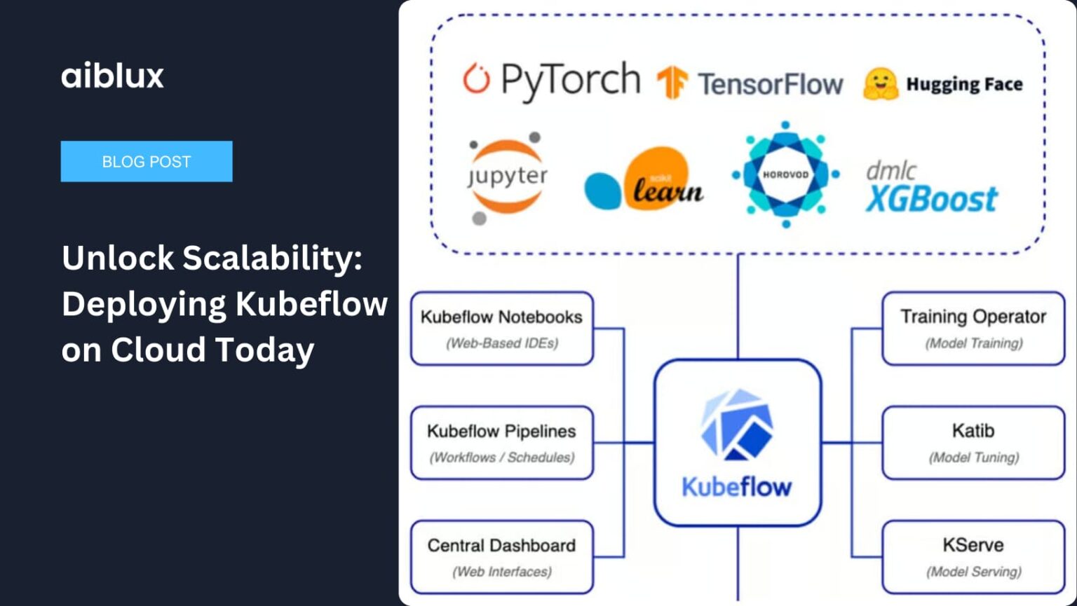 Unlock Scalability: Deploying Kubeflow on Cloud Today