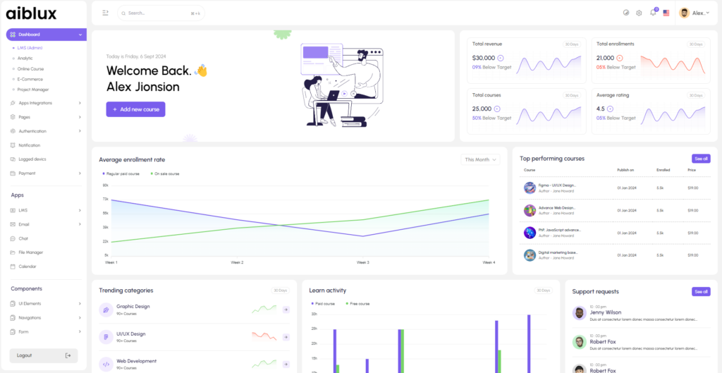 Tailwind Admin Dashboard Template with Multiple Applications